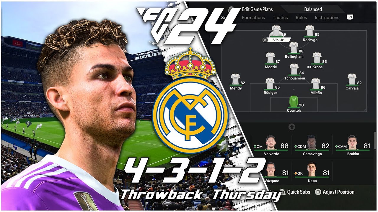 Zinedine Zidane's Real Madrid Tactics (2017 - 2019) | EA FC 24 - YouTube