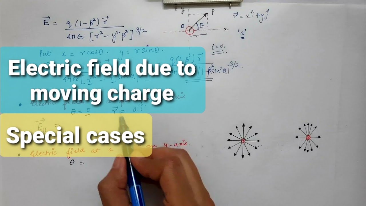 Lecture 14 | 2nd Sem | Electric field due to moving charge (special ...