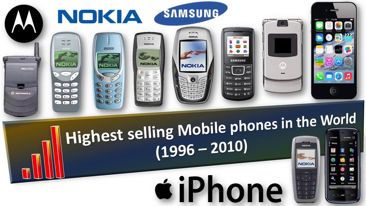 Highest selling mobile phones in the world (1996-2010) - YouTube
