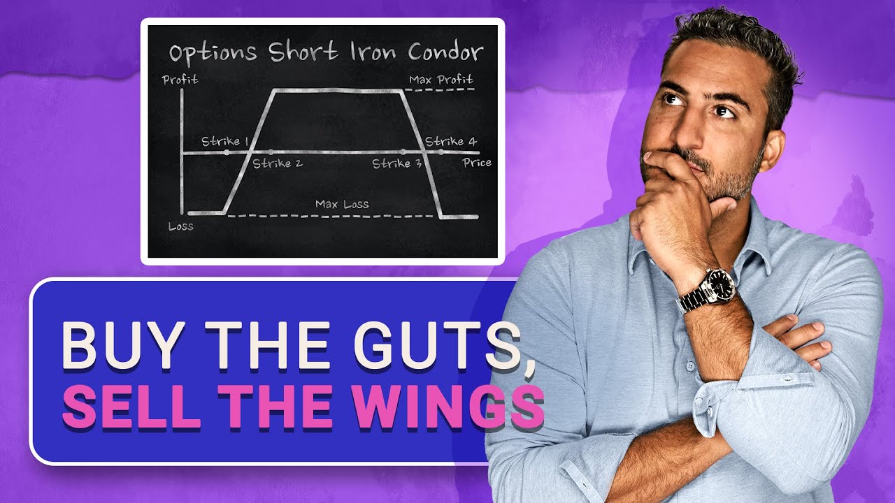How to Manage an Iron Condor - YouTube