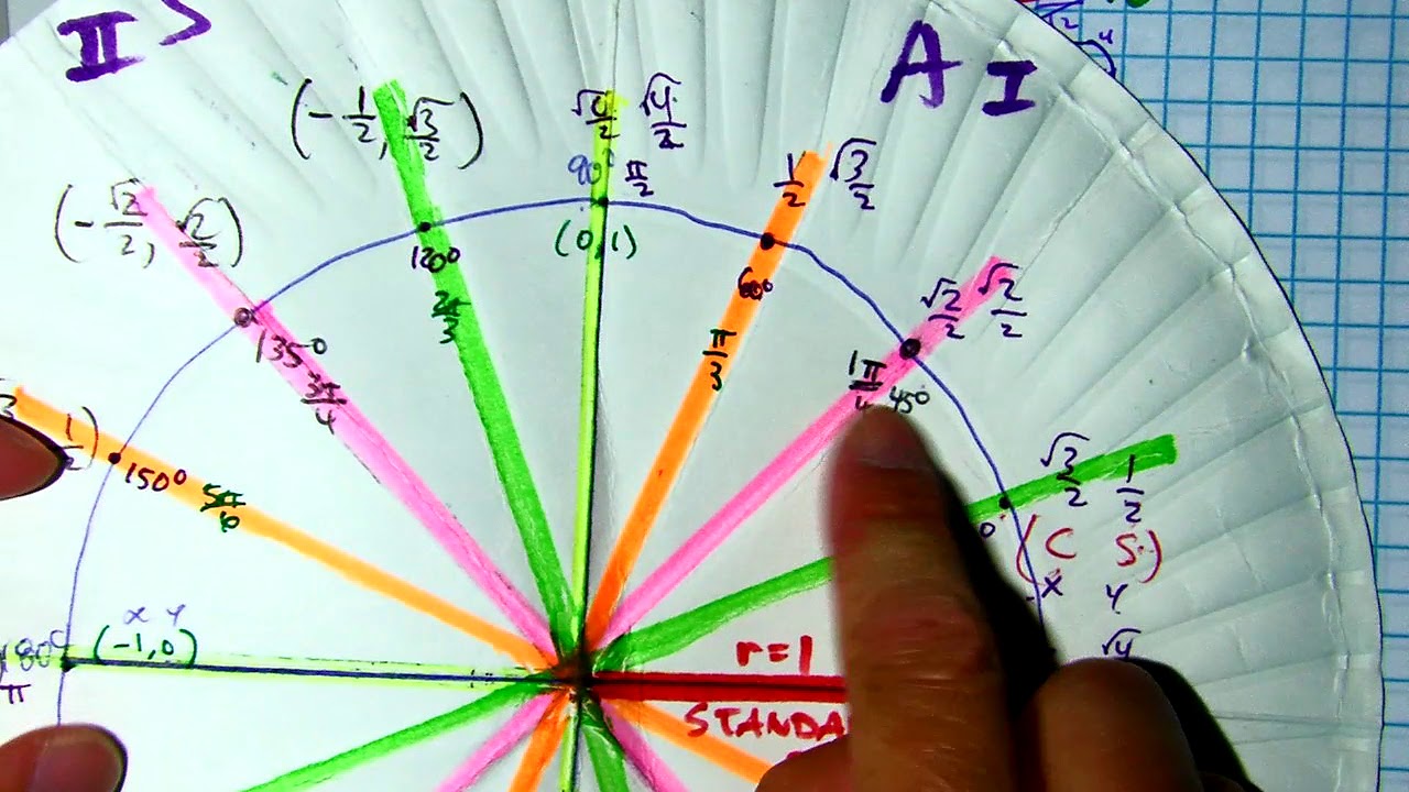 Simplify Tan 7pi Over 12 YouTube simplify-tan-7pi-over-12-youtube