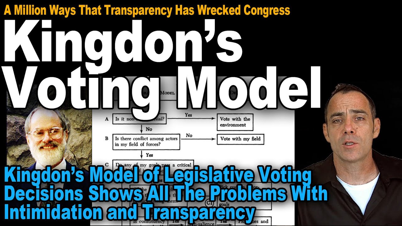 Kingdon's Model of Legislative Voting Decisions - YouTube