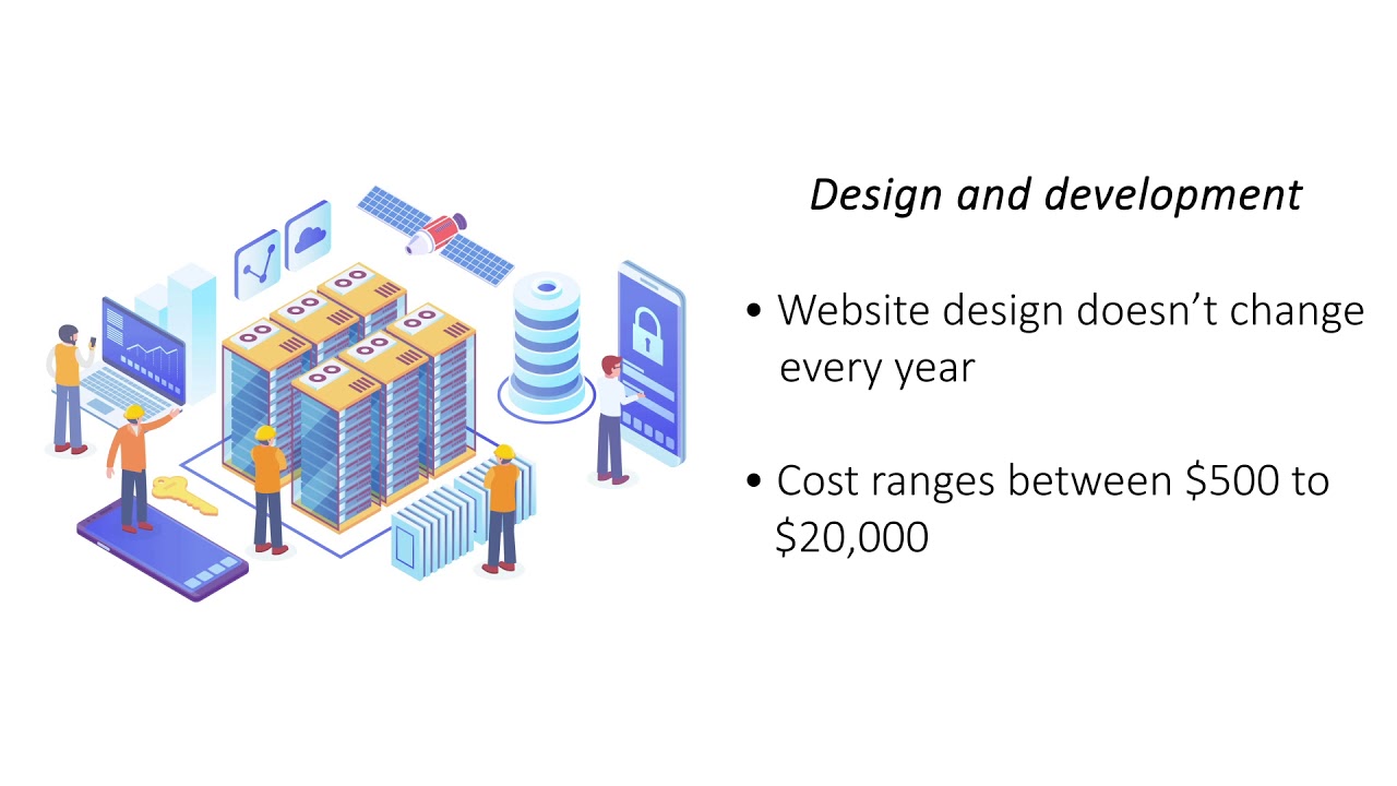 How Much Does It Cost To Set Up A Small Business Website YouTube how-much-does-it-cost-to-set-up-a-small-business-website-youtube