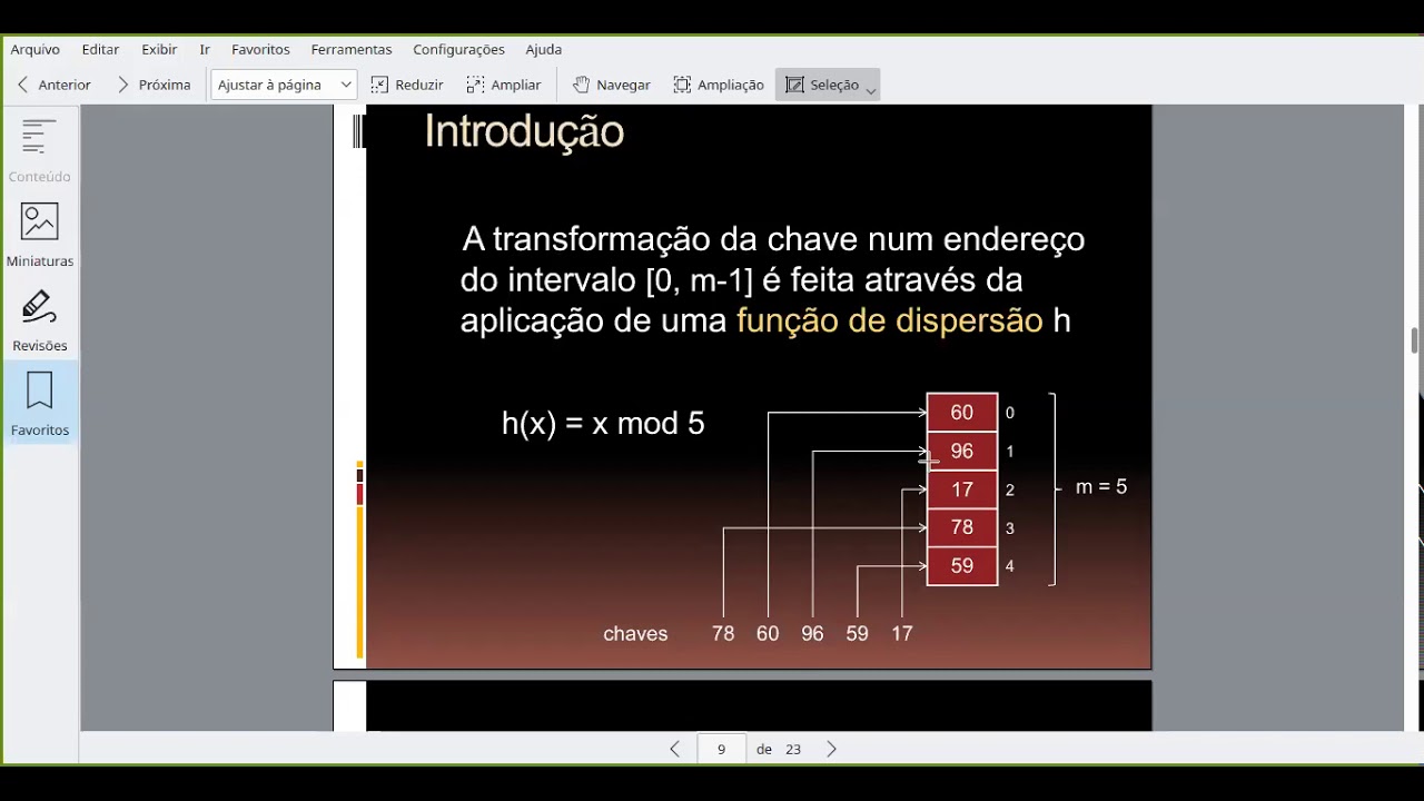 Estrutura de Dados - Tabela Hash - YouTube
