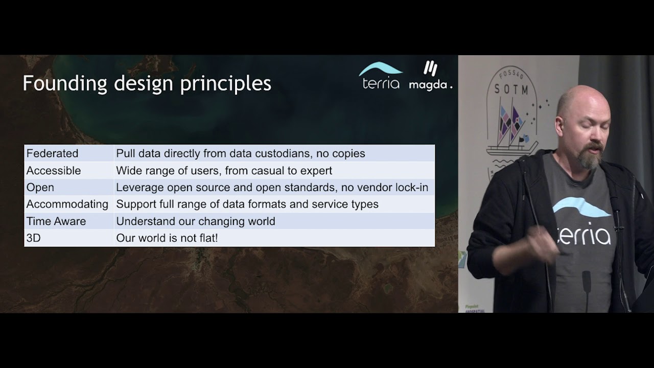 Mats Henrikson - Digital Twins with TerriaJS and Magda - YouTube