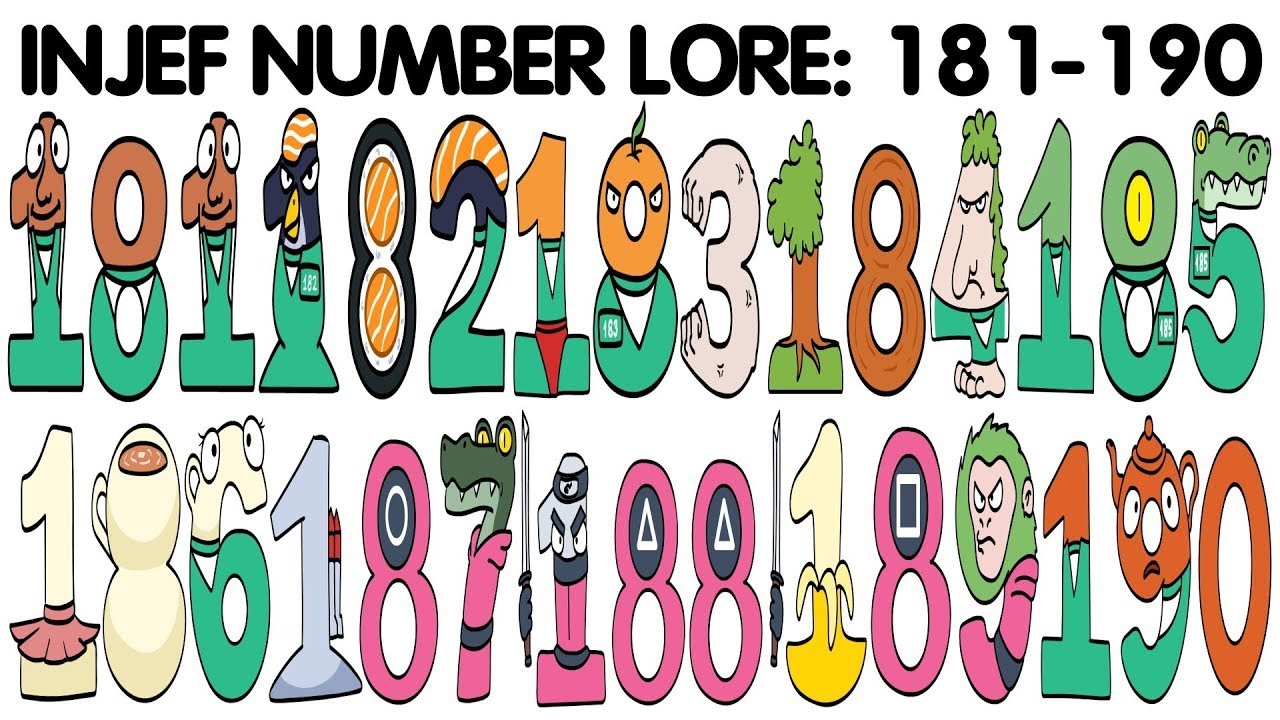 인제프 넘버로어 INJEF Number Lore 181-190 Alphabet Lore Sprunki + ITALIAN ...