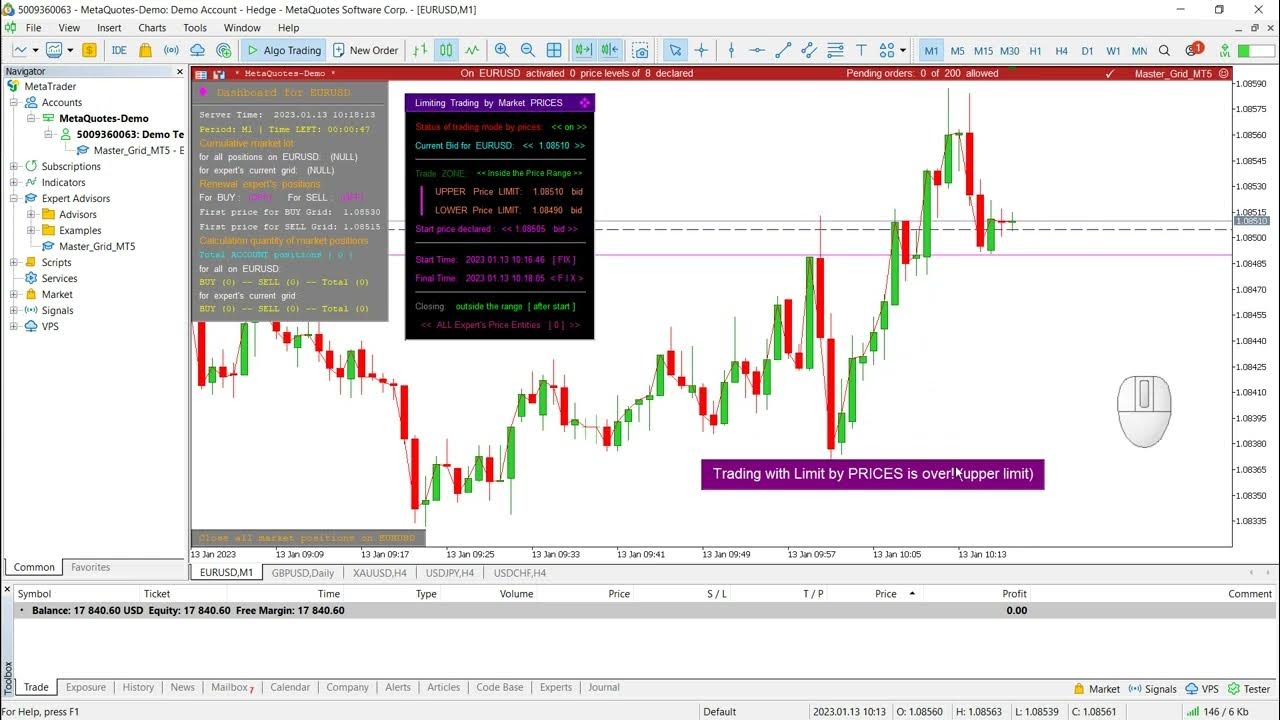 Master Grid MT5: Price Range Control - YouTube