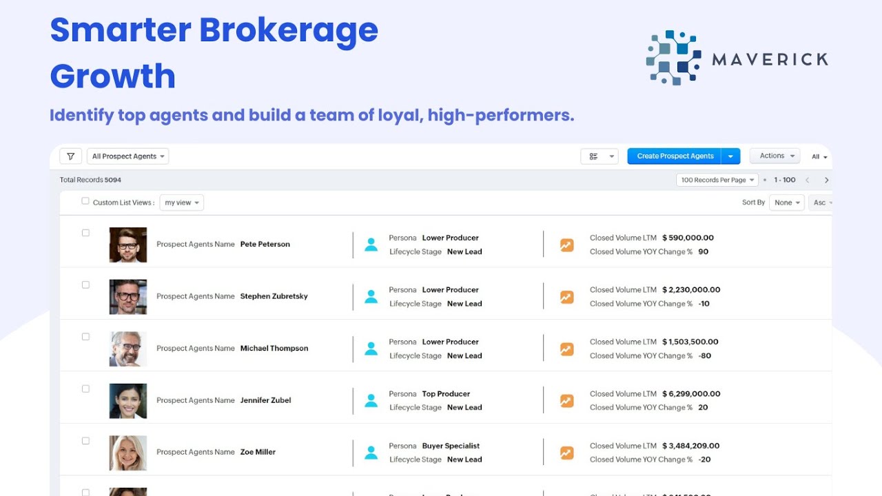 Revolutionize Your Real Estate Recruiting with Maverick Systems - YouTube
