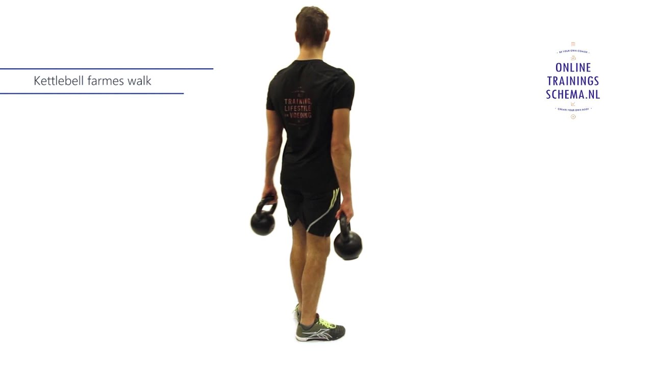 Kettlebell farmers walk - Full body oefening - Onlinetrainingsschema.nl ...