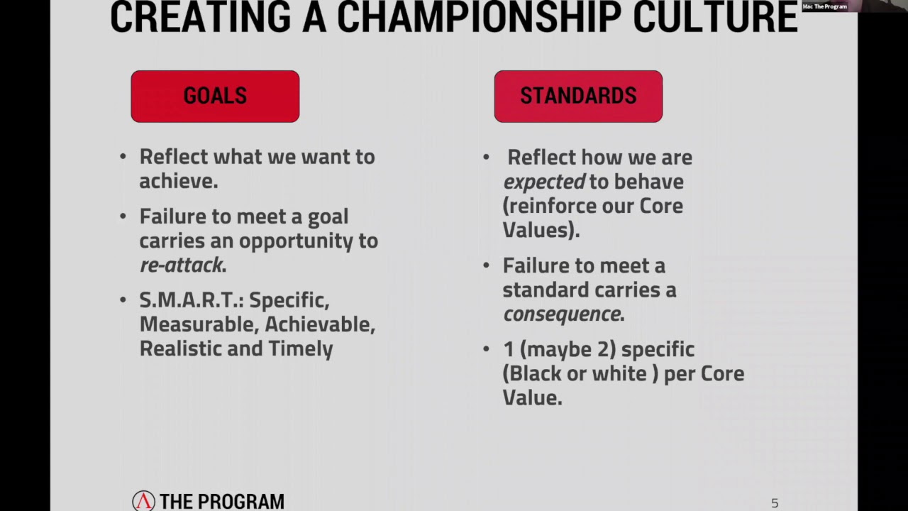 The Program; Football Coaches Q&A - Goals and standards - YouTube