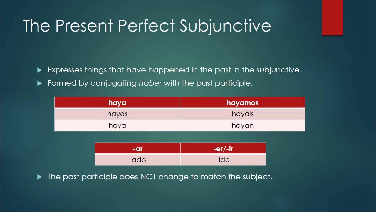 Spanish 3 Review - YouTube