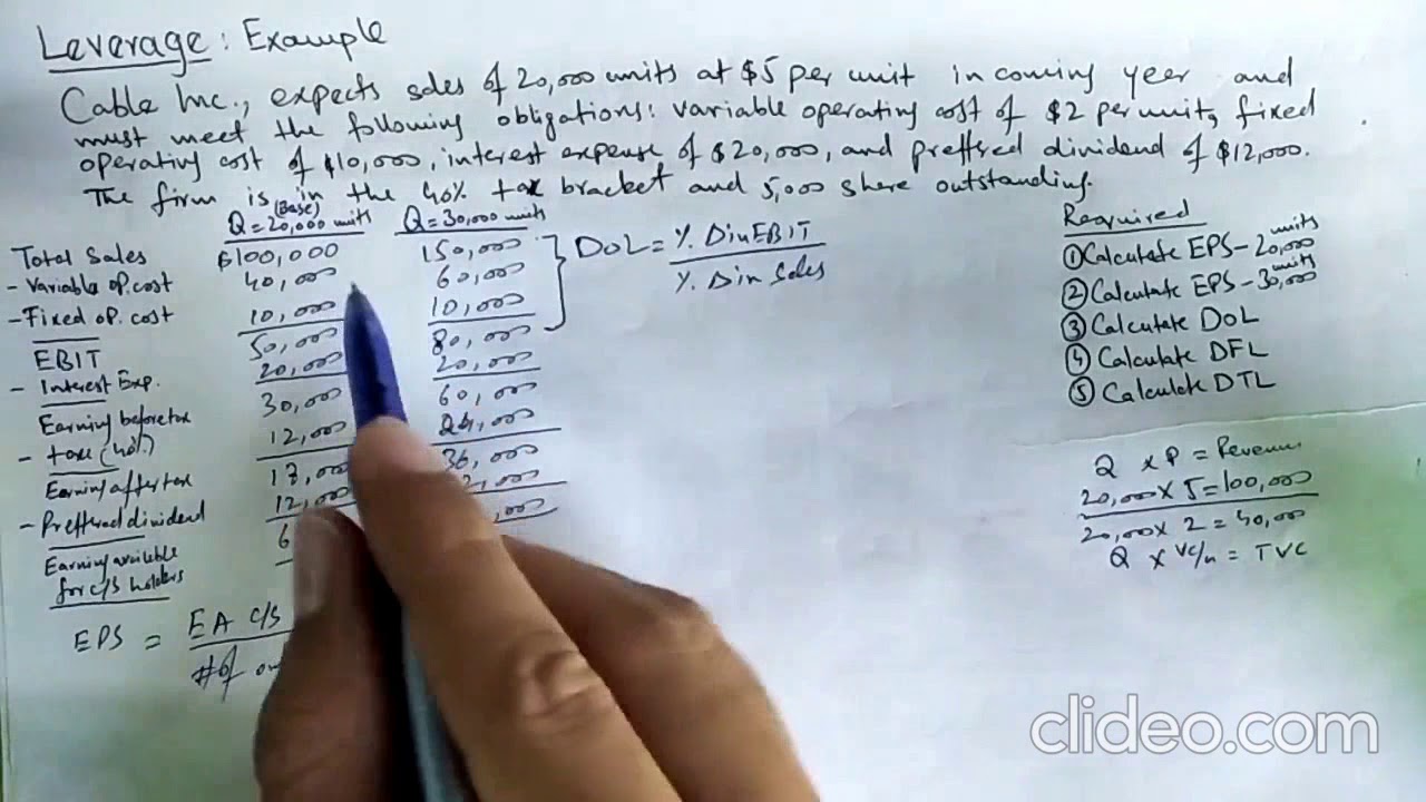 Leverage-part 2 - YouTube