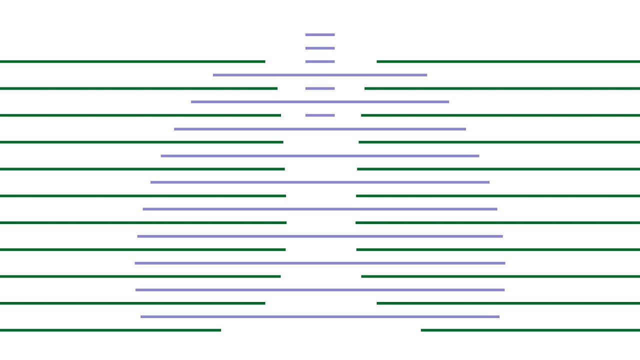 Asthma attack prediction using machine learning and smart devices ...