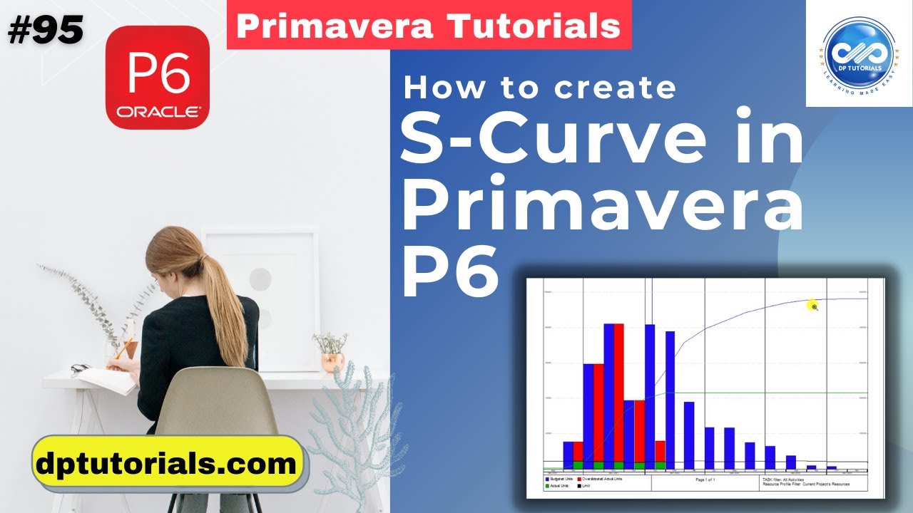 How To Create S Curve In Primavera P6 - YouTube