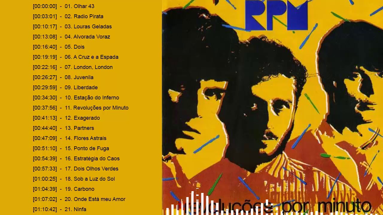 RPM Full Album 2021 - Melhores Músicas de RPM - RPM As Melhores - YouTube