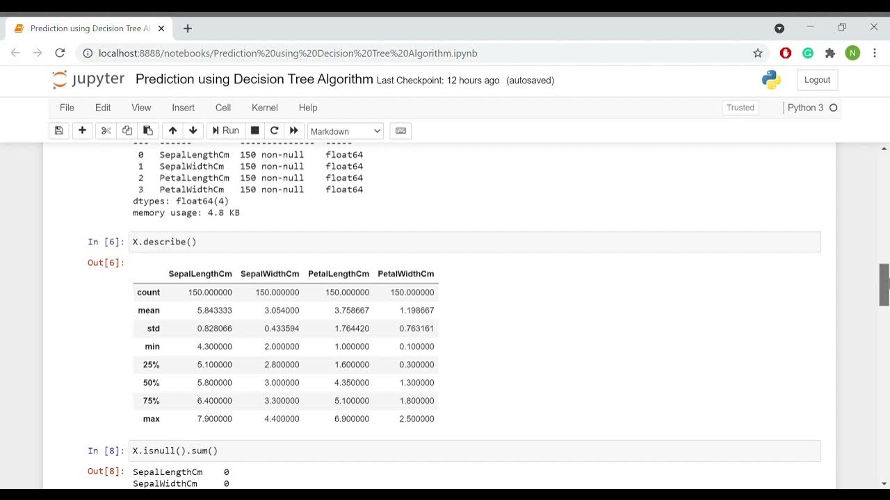Prediction using Decision Tree Algorithm Jupyter Notebook Google Chrome 2021 03 20 22 44 32 ...