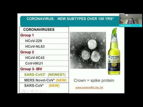 PNU 2022: COVID-19 in Children