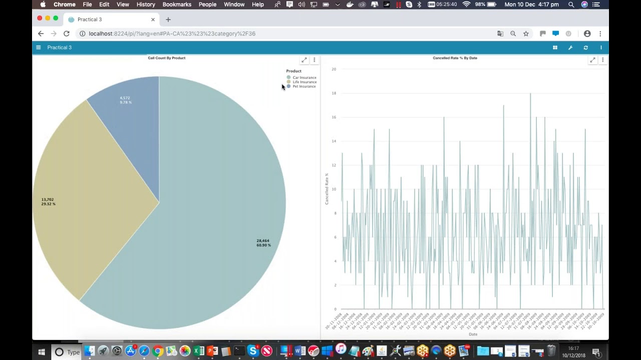 HTML Training: Creating a chart - YouTube