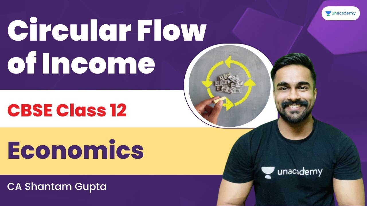 Circular Flow of Income | Class 12 Economics | CA Shantam Gupta - YouTube
