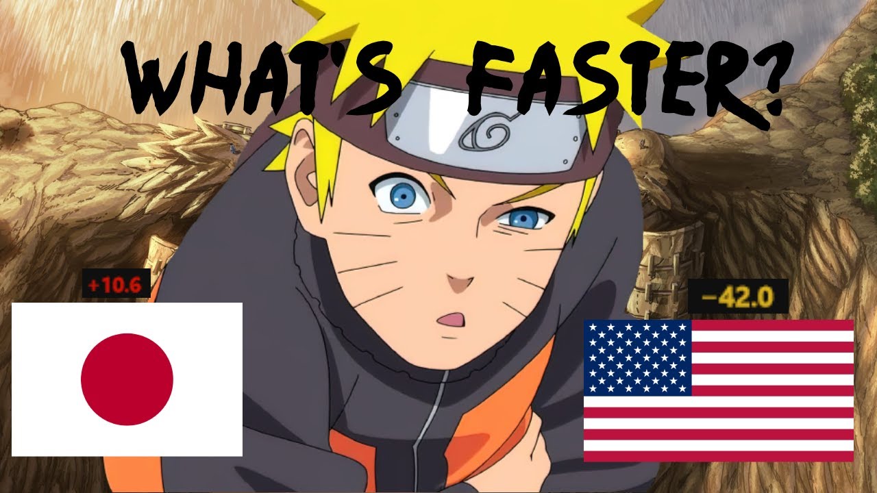 English vs Japanese Language comparison - YouTube