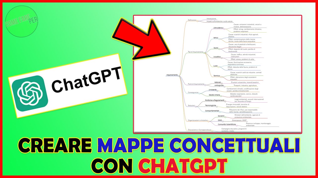 Come CREARE MAPPE CONCETTUALI GRATIS con ChatGPT (AI) 🤖 ️ - YouTube