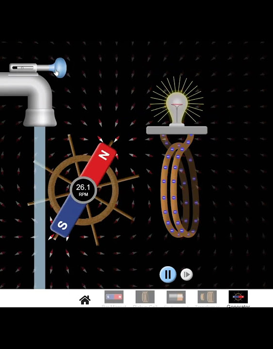 Faraday's Electromagnetic Lab #simulation - YouTube