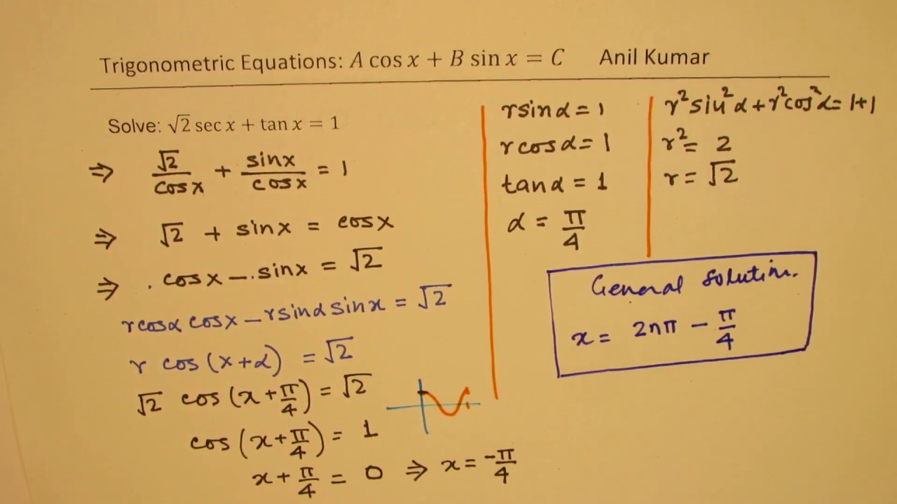 Solve Trigonometric Equation 2 Sec x Tan x 1 YouTube