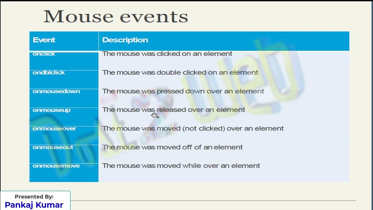 Event Types - JS - YouTube