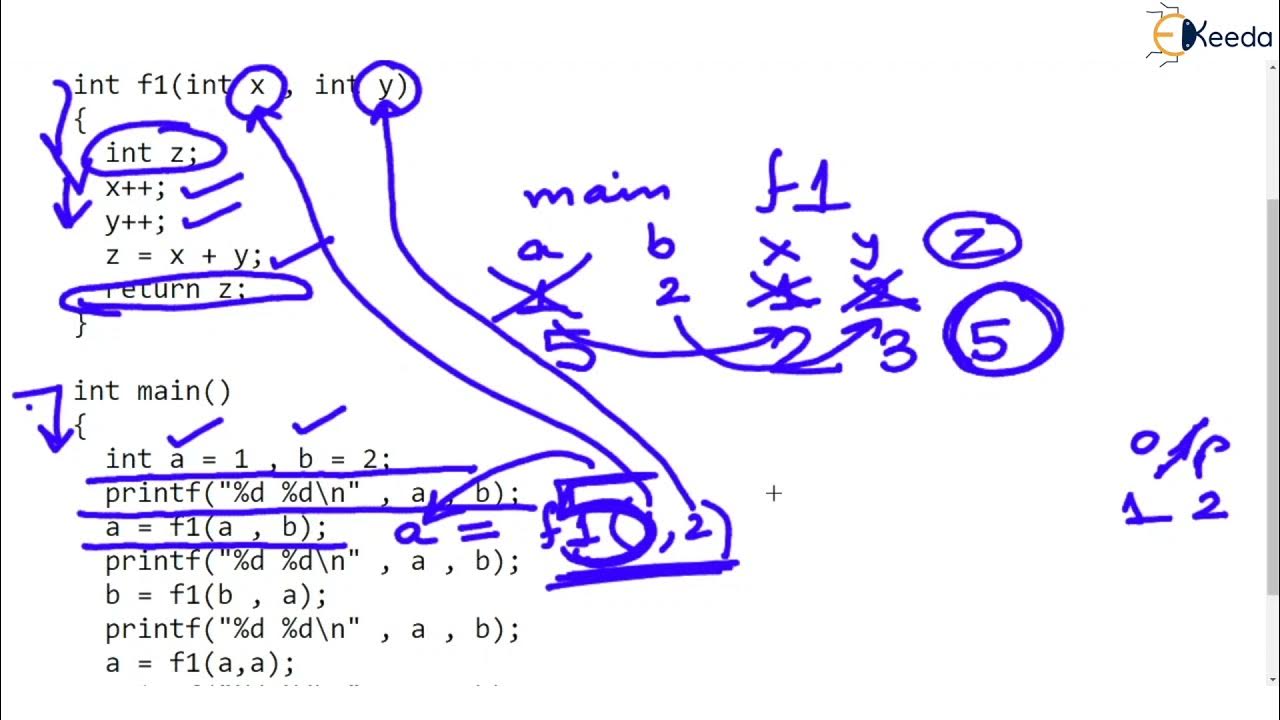 Storage Class in Programming: Example 2 | Data Structures | GATE CSE - YouTube