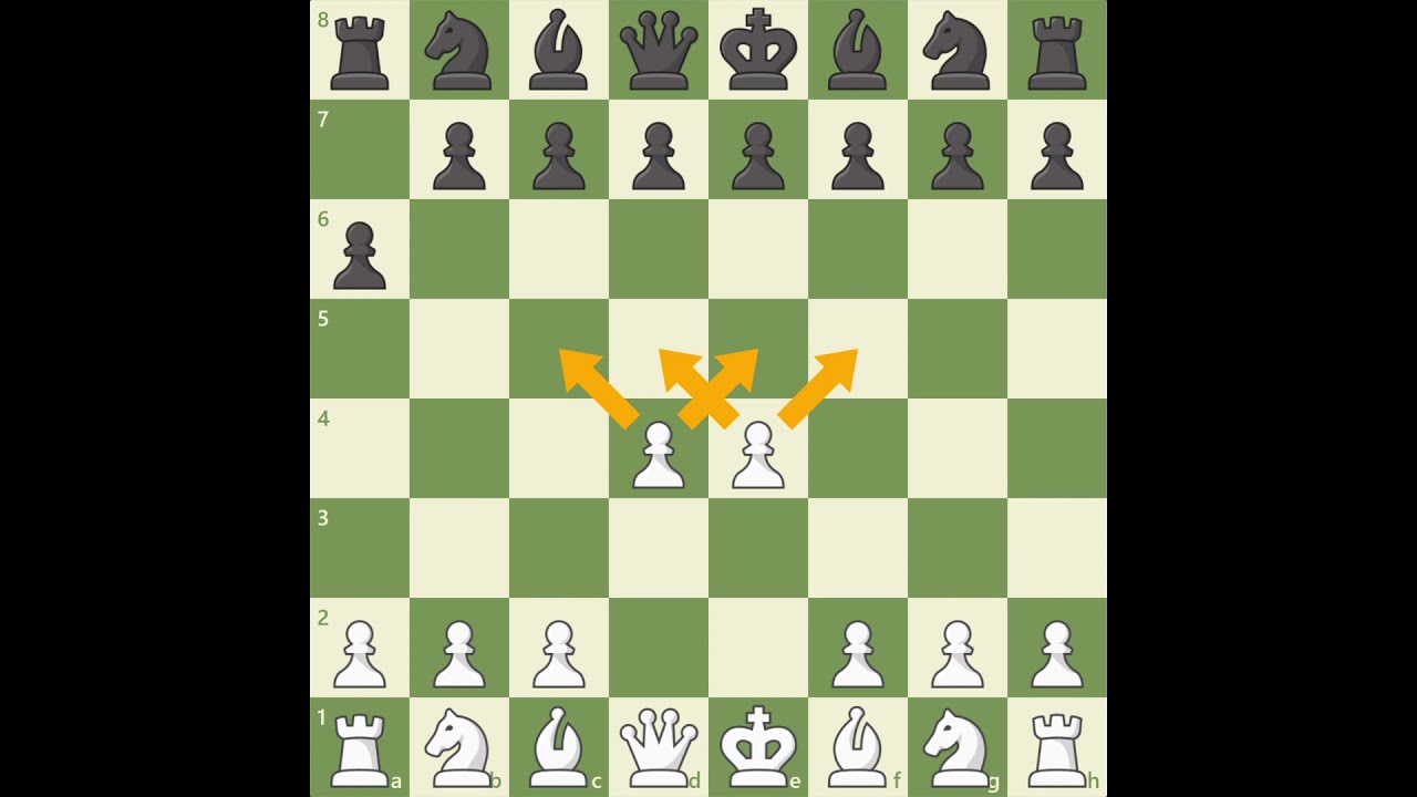 Control the Center Chess Lessons - YouTube