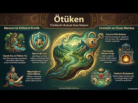 Ötüken