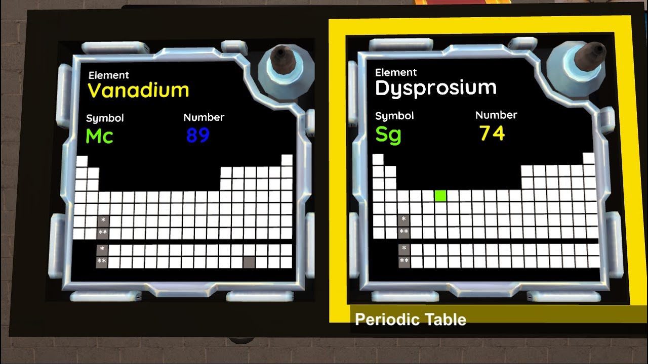 KTaNE - How To - Periodic Table - YouTube