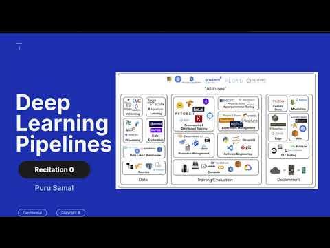 Spring 2025 Recitation 0.21 Pipeline - YouTube