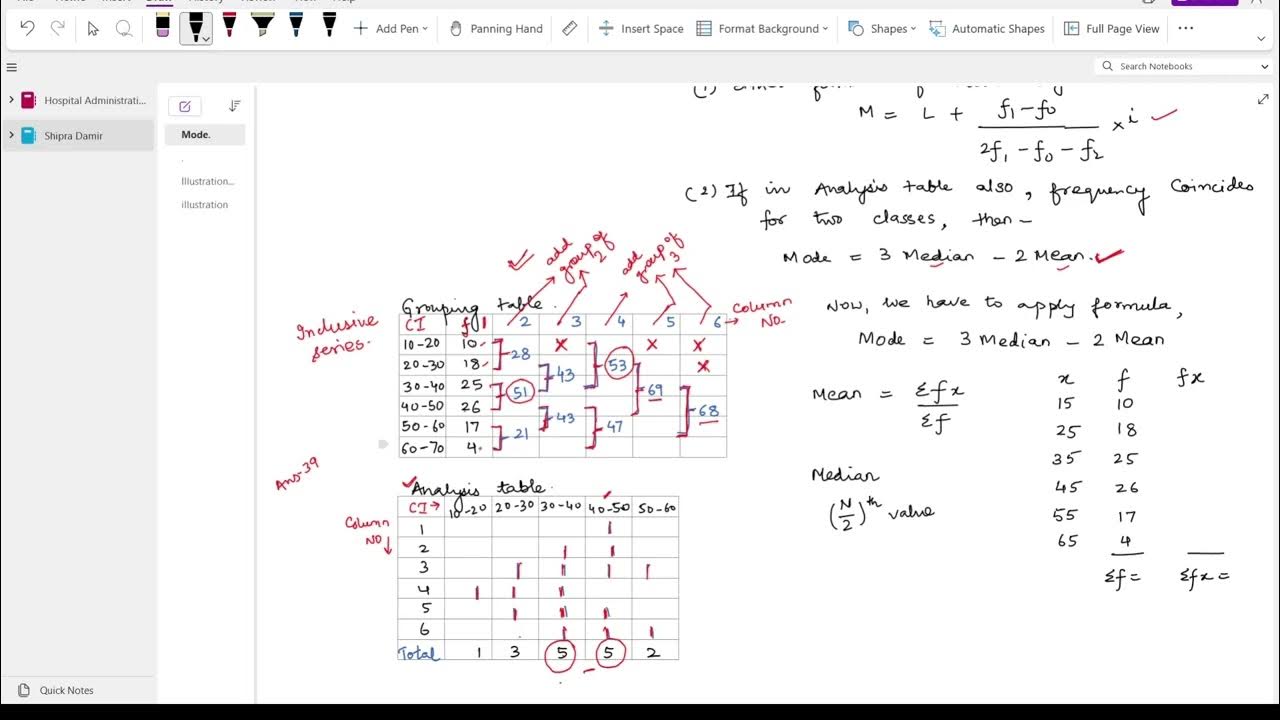 Computation of Mode - Grouping method - YouTube
