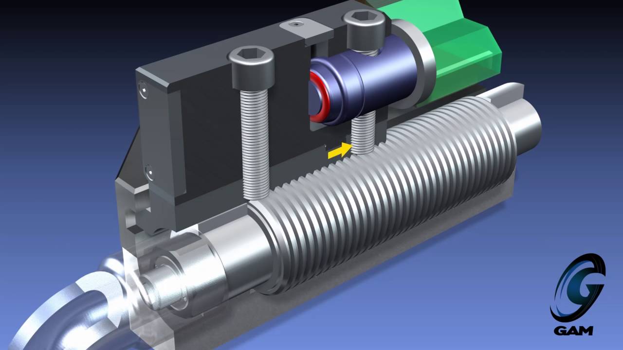 GAM FMS Force Monitoring System - YouTube