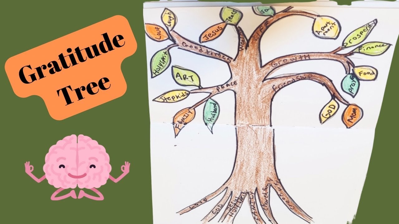 Gratitude Tree mindful Mondays Art activity - YouTube