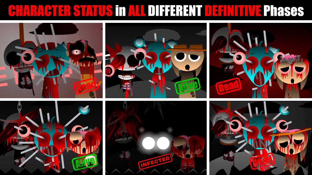 Character Status in ALL Different DEFINITIVE Phases | OREN SKY TUNNER ...