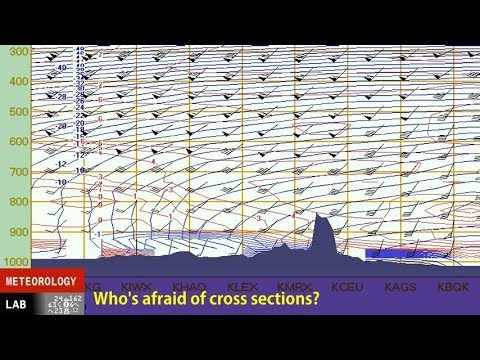 METEOROLOGY LAB - Sun 2/11/2018 - Cross sections! - YouTube