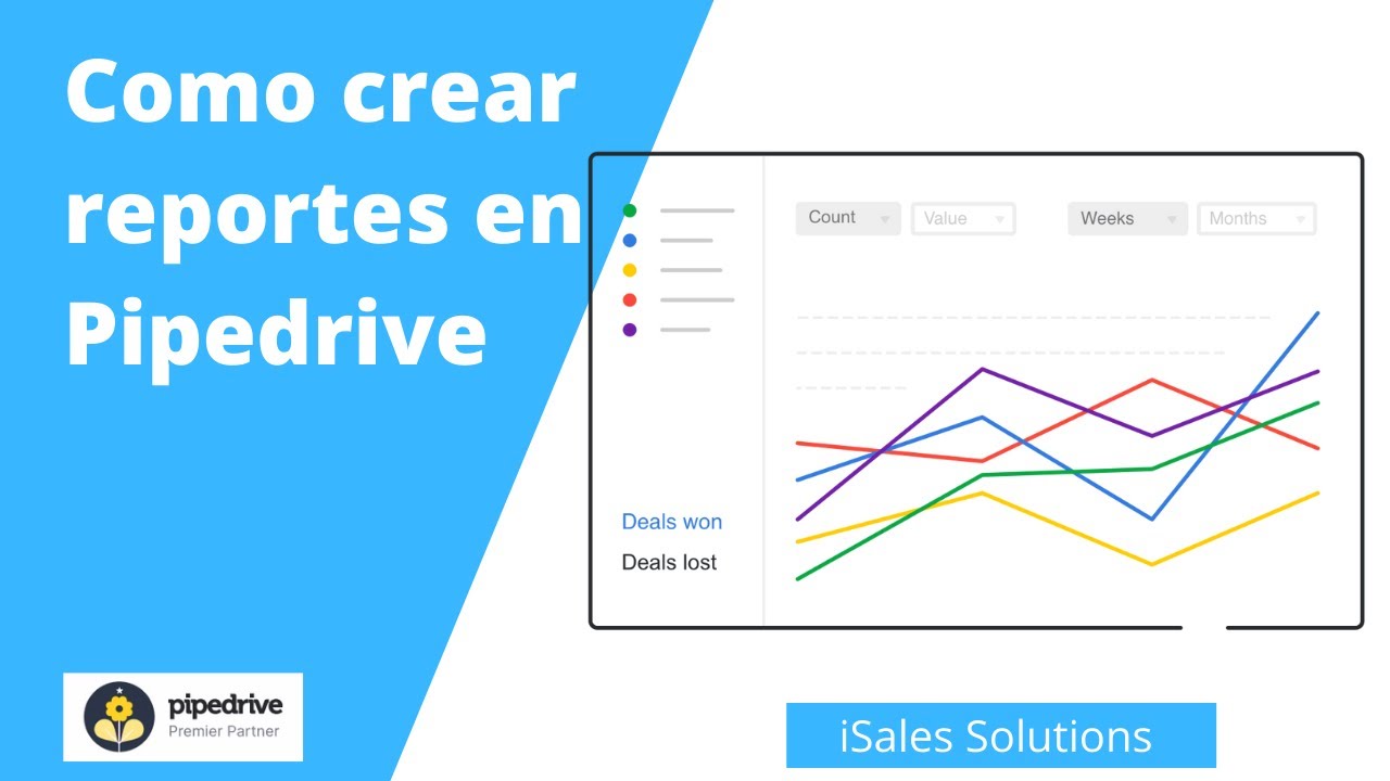 Como crear reportes en Pipedrive? - YouTube