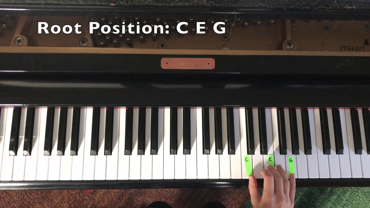 C Major Chord Inversions RH - YouTube