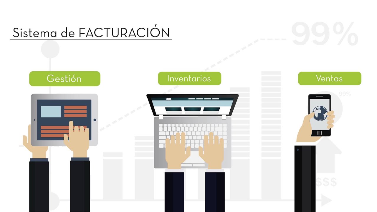 SIMBA ERP Software de Gestión Empresarial - YouTube