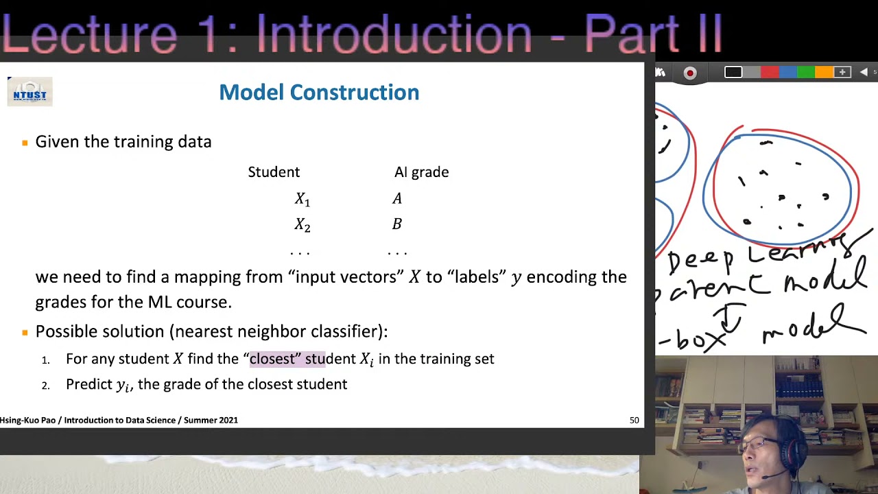 Intro To Data Science Lecture 1 Introduction Ii Part C Youtube 5592