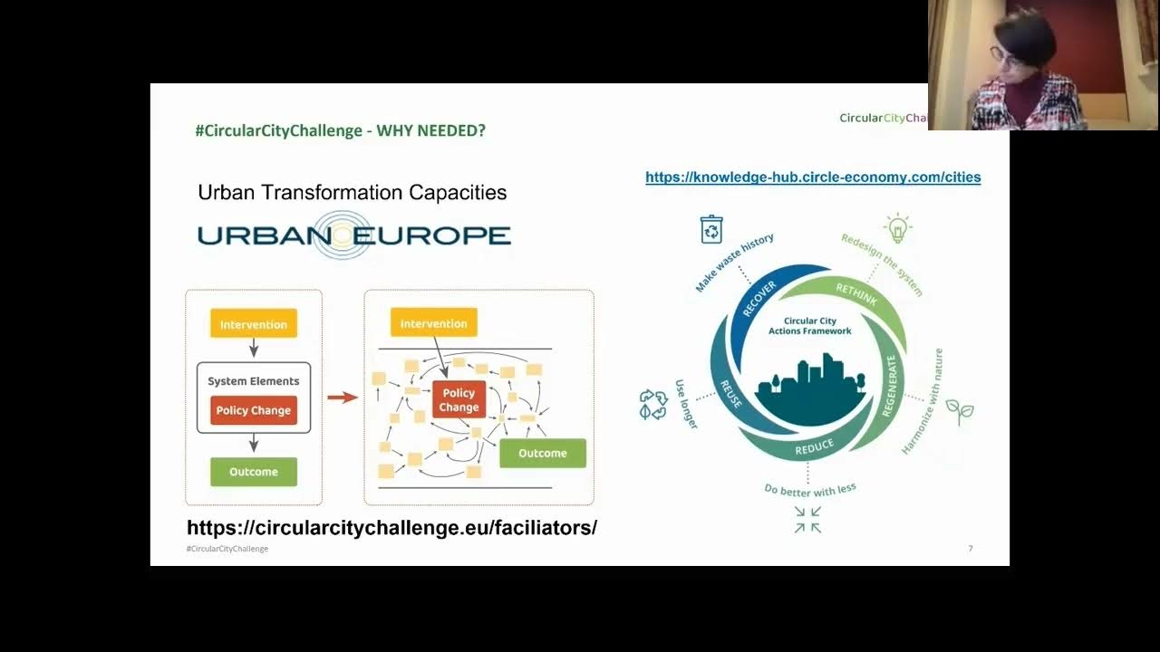 Webinar Part 1: How to Transform Your Teaching Practice with the CircularCityChallenge Method ...