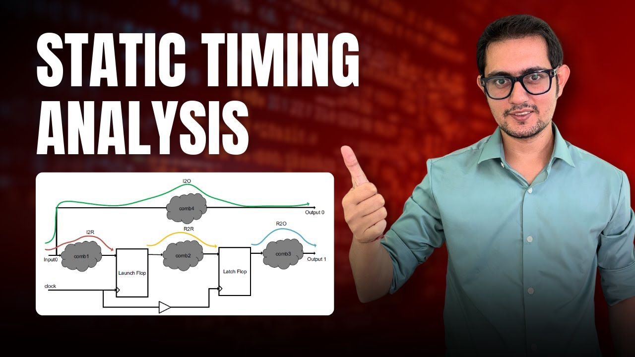 STATIC TIMING ANALYSIS in PD | FREE PHYSICAL DESIGN COURSE | Download VLSI FOR ALL App-VLSI ...