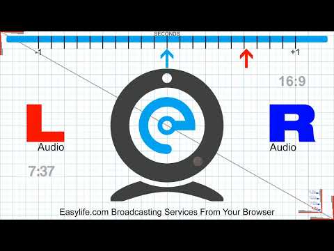 Test Broadcast - YouTube