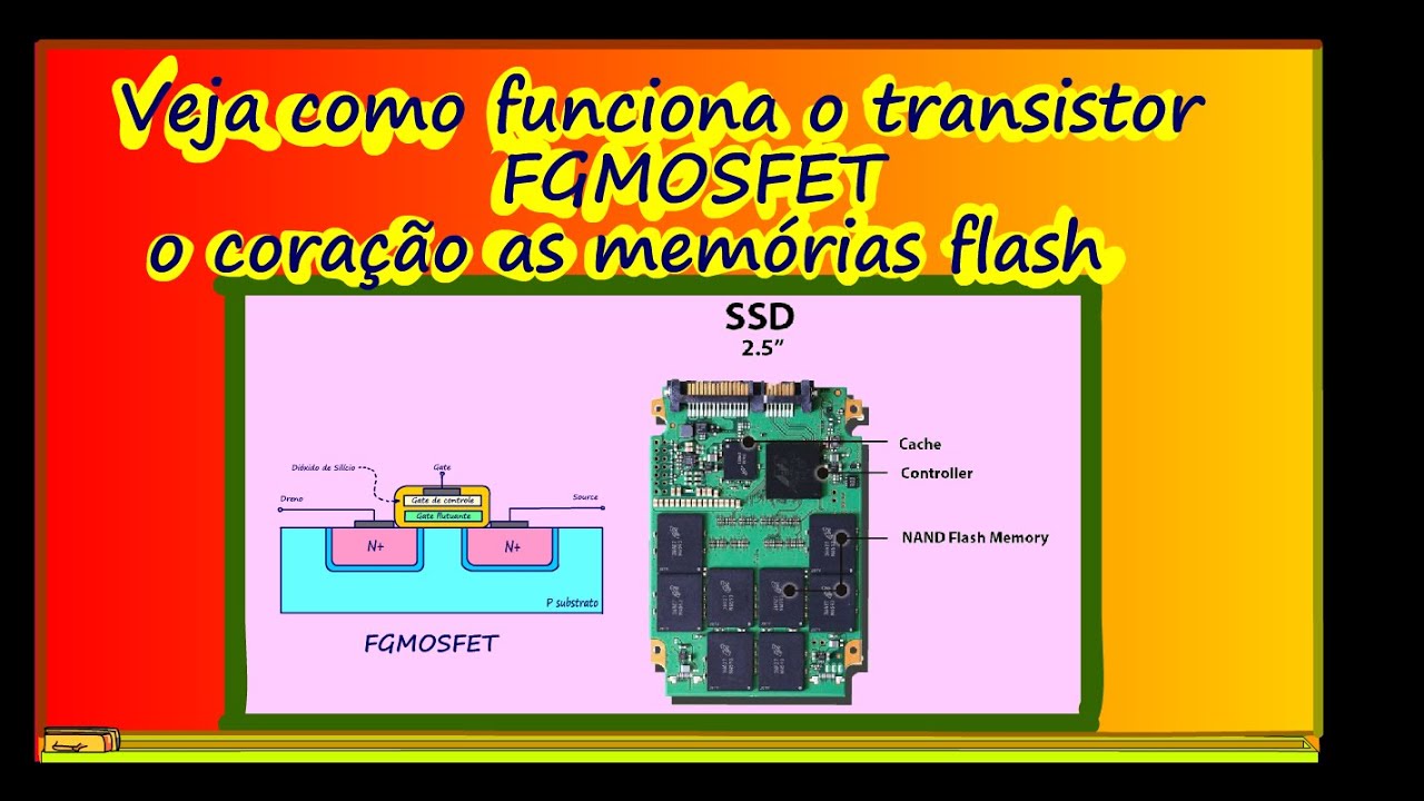 ️ Veja como funciona o transistor FGMOSFET o coração das memórias flash ...