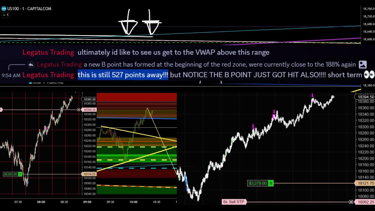 Large stock market moves predicted and explained (this video shows ...