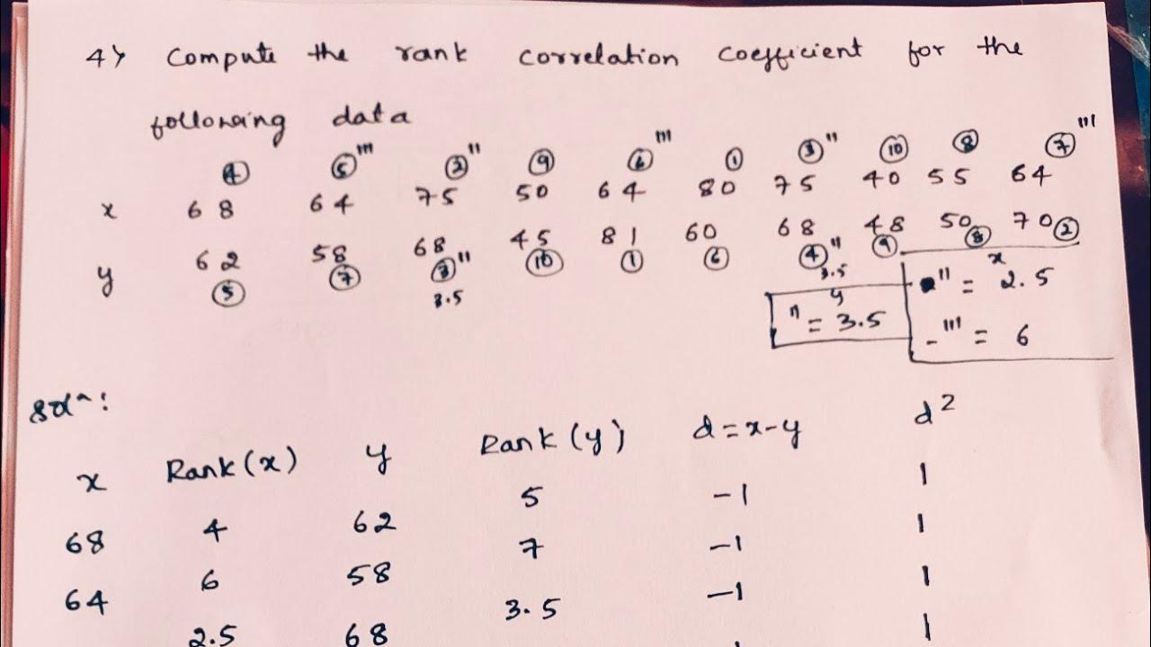 Statistical Methods | Coefficient of rank correlation | Part 4 - YouTube