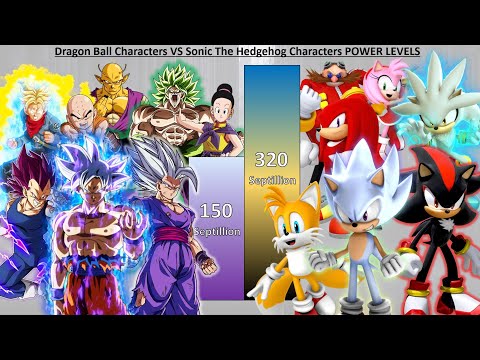 Dragon Ball VS Sonic The Hedgehog Characters POWER LEVELS - DB / DBZ / DBS / SDBH / Sonic