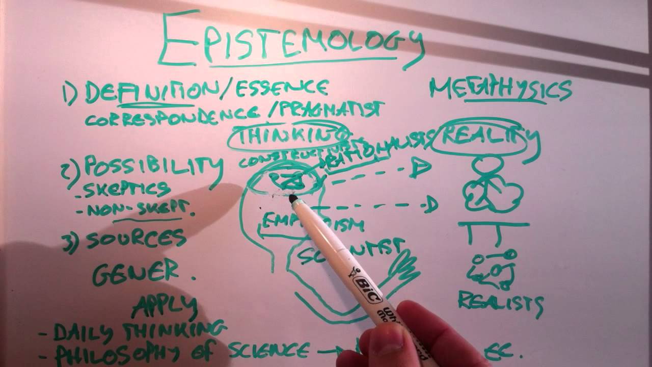 Philosophy of science: Epistemology applied - YouTube